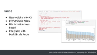 OSA Con 2022 - Arrow in Flight_ New Developments in Data Connectivity - David Li - Voltron Data.pdf