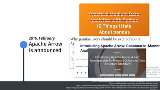 OSA Con 2022 - Arrow in Flight_ New Developments in Data Connectivity - David Li - Voltron Data.pdf