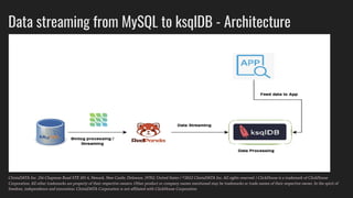 OSA Con 2022 - Quick Reflexes_ Building Real-Time Data Analytics with Redpanda and ksqlDB - Sri ...