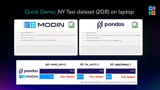 OSA Con 2022 - Scaling your Pandas Analytics with Modin - Doris Lee - Ponder.pdf