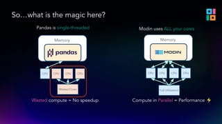 OSA Con 2022 - Scaling your Pandas Analytics with Modin - Doris Lee - Ponder.pdf