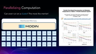 OSA Con 2022 - Scaling your Pandas Analytics with Modin - Doris Lee - Ponder.pdf