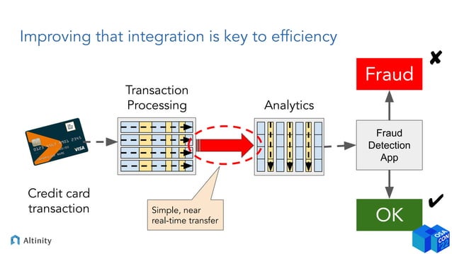 OSA Con 2022 - The Open Source Analytic Universe, Version 2022 - Robert ...