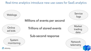 OSA Con 2022 - The Open Source Analytic Universe, Version 2022 - Robert ...