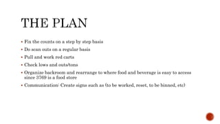 OSA Walgreens Leap Project | PPTX