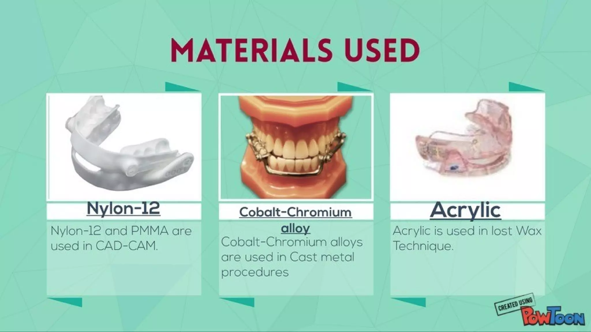 Mandibular Repositioning Appliances in Treating Obstructive Sleep Apnea ...