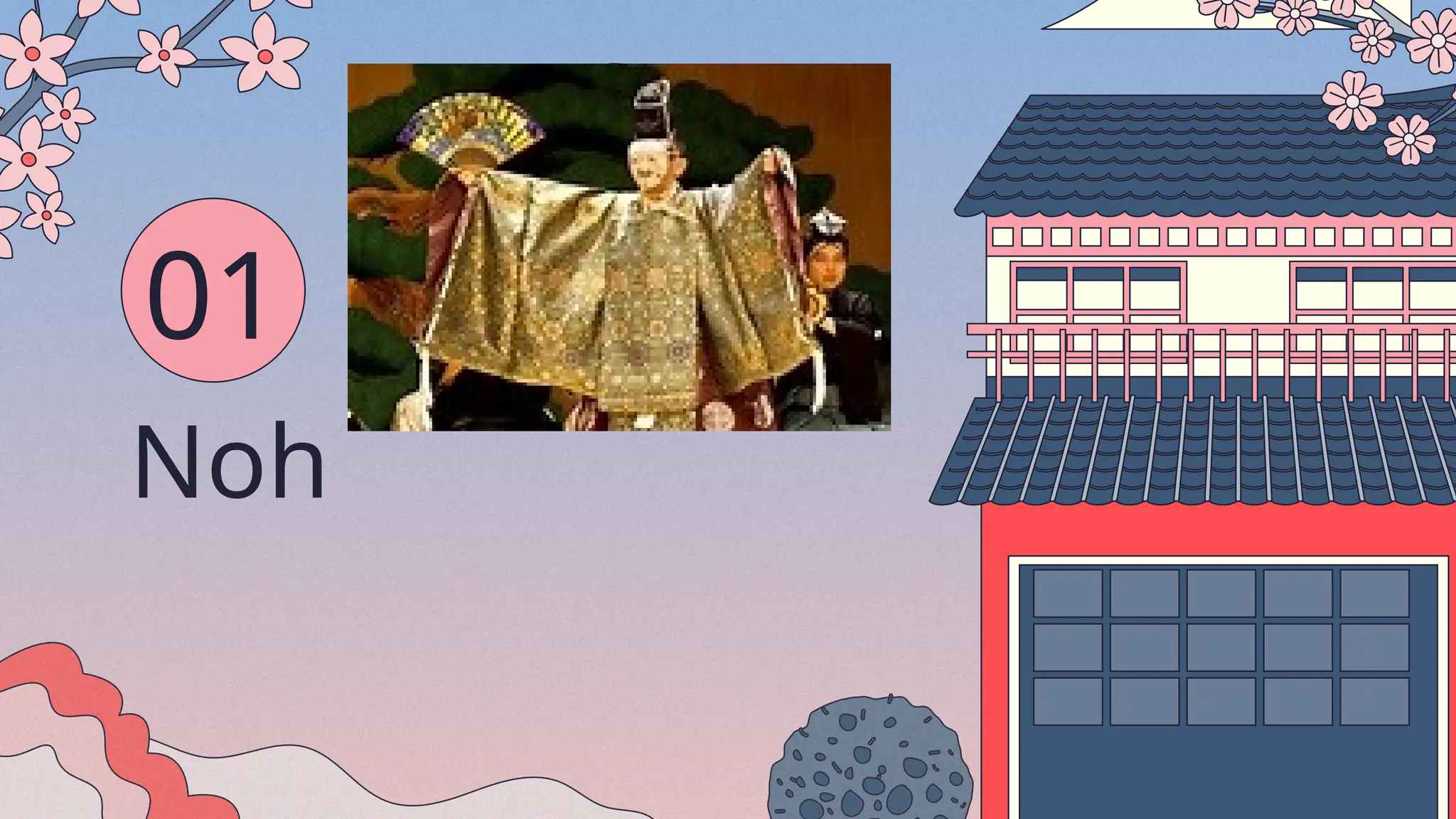 Traditional Japanese theatre: Noh, Kyogen, Kabuki, Bunraku. | PPTX ...