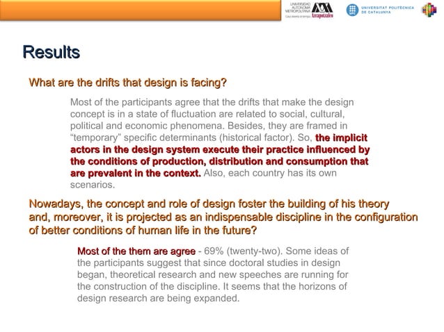 Rethinking Design Research | PPT