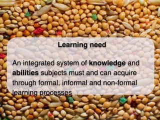 Learning need | PPT
