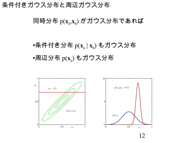 Osaka prml reading_2.3.1-2 | PPT
