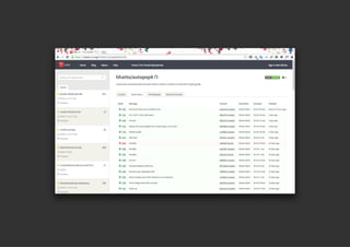 osakapy 2014.10 LT (CI for Python Project) | PPT