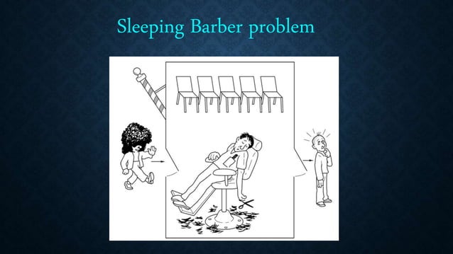 Sleeping Barber Problem 
