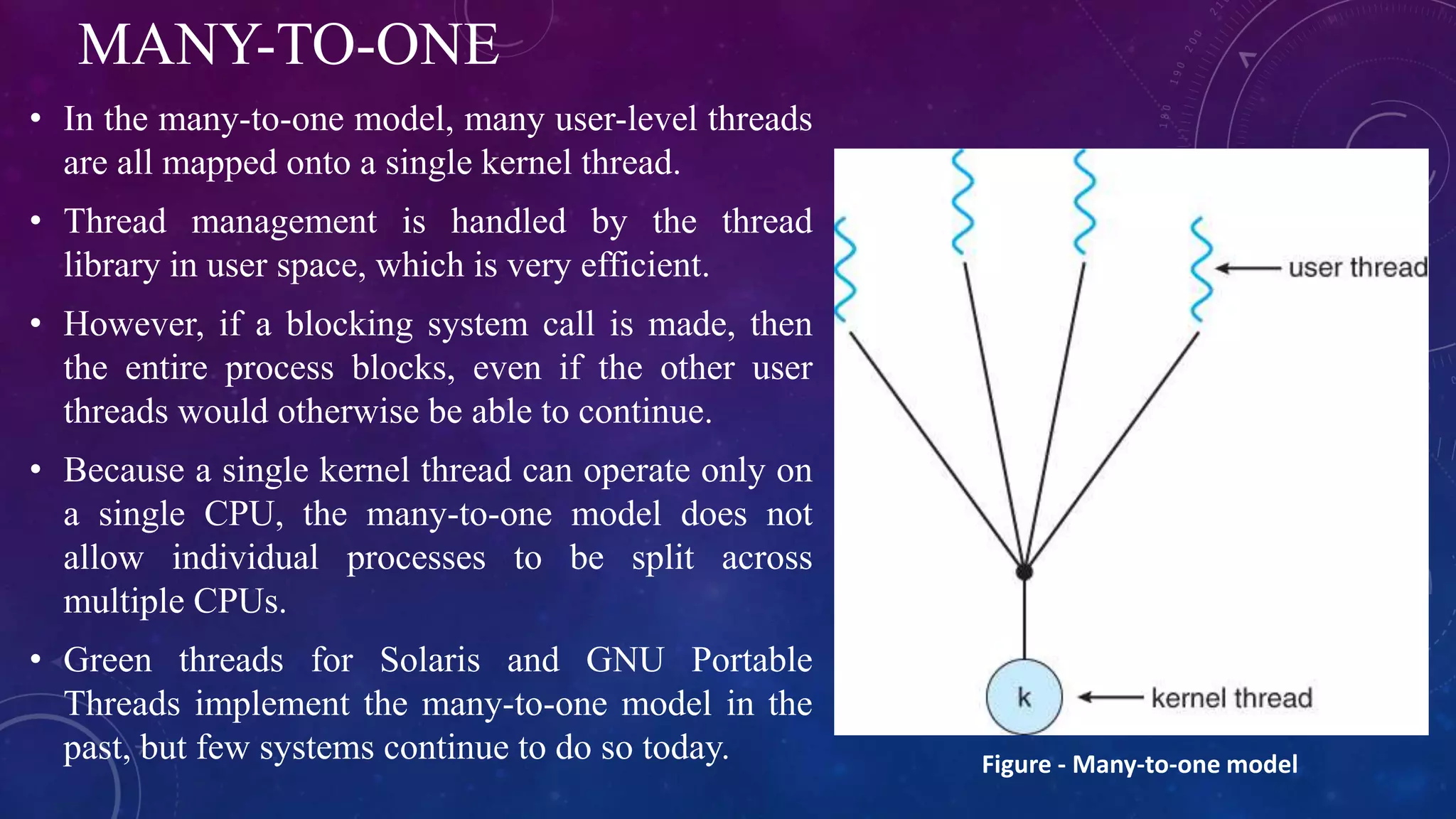 Operating system: threads(mulithreading,benefits of threads, types of ...