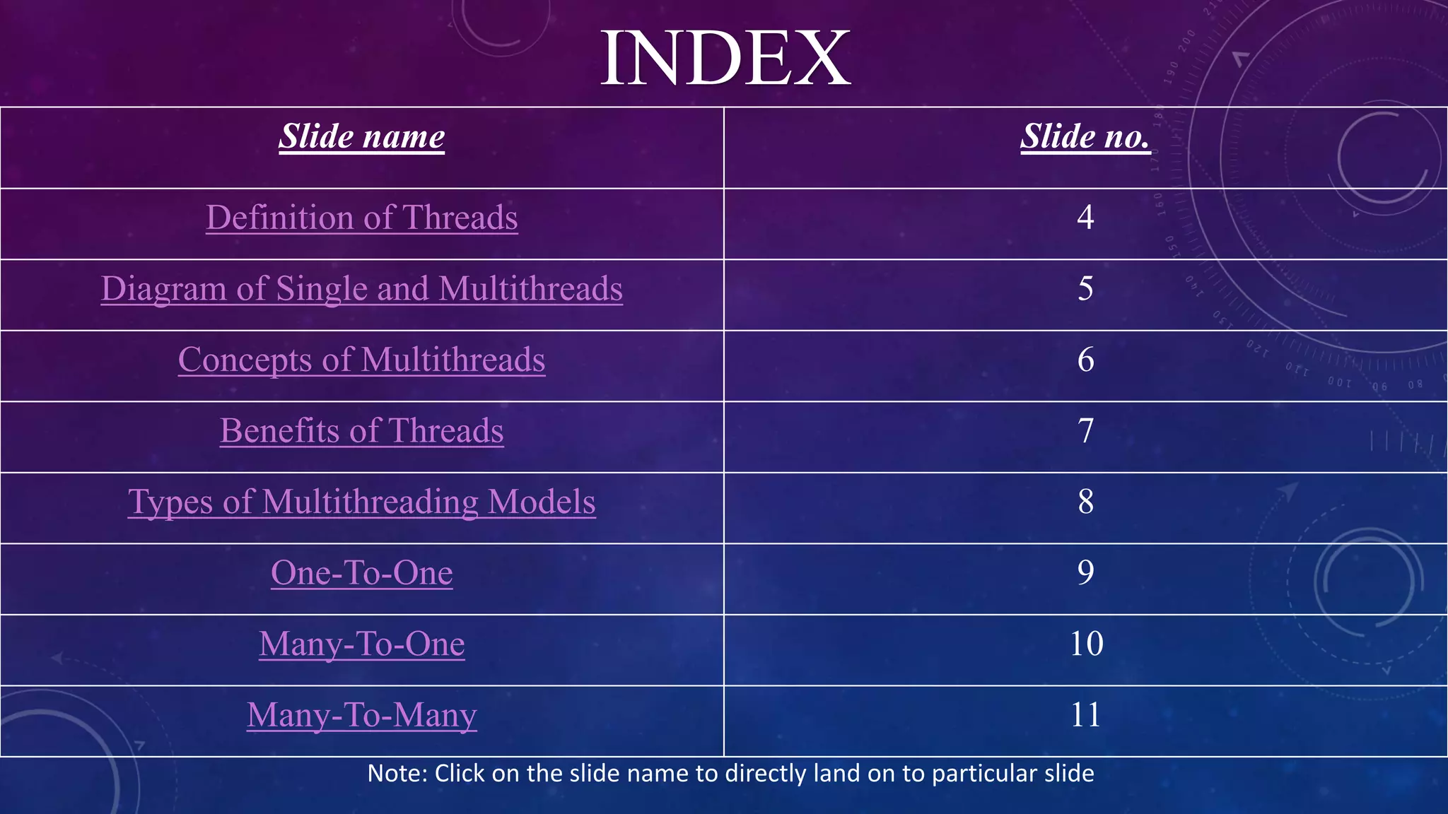 Operating system: threads(mulithreading,benefits of threads, types of ...
