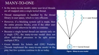 Operating system: threads(mulithreading,benefits of threads, types of ...