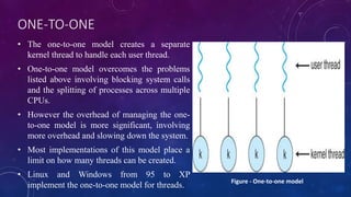Operating system: threads(mulithreading,benefits of threads, types of thread) | PPTX