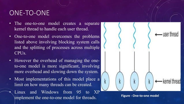 Operating system: threads(mulithreading,benefits of threads, types of thread) | PPTX