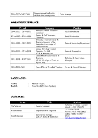 Osama Jarrar Curriculum Vita | DOCX