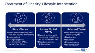 Guidelines in Obesity management | PPTX