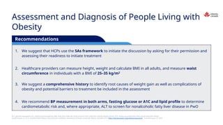 Guidelines in Obesity management | PPTX