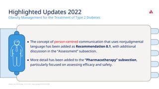 Guidelines in Obesity management | PPTX