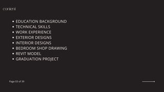 OSAMA WAHEED portfolio .pdf