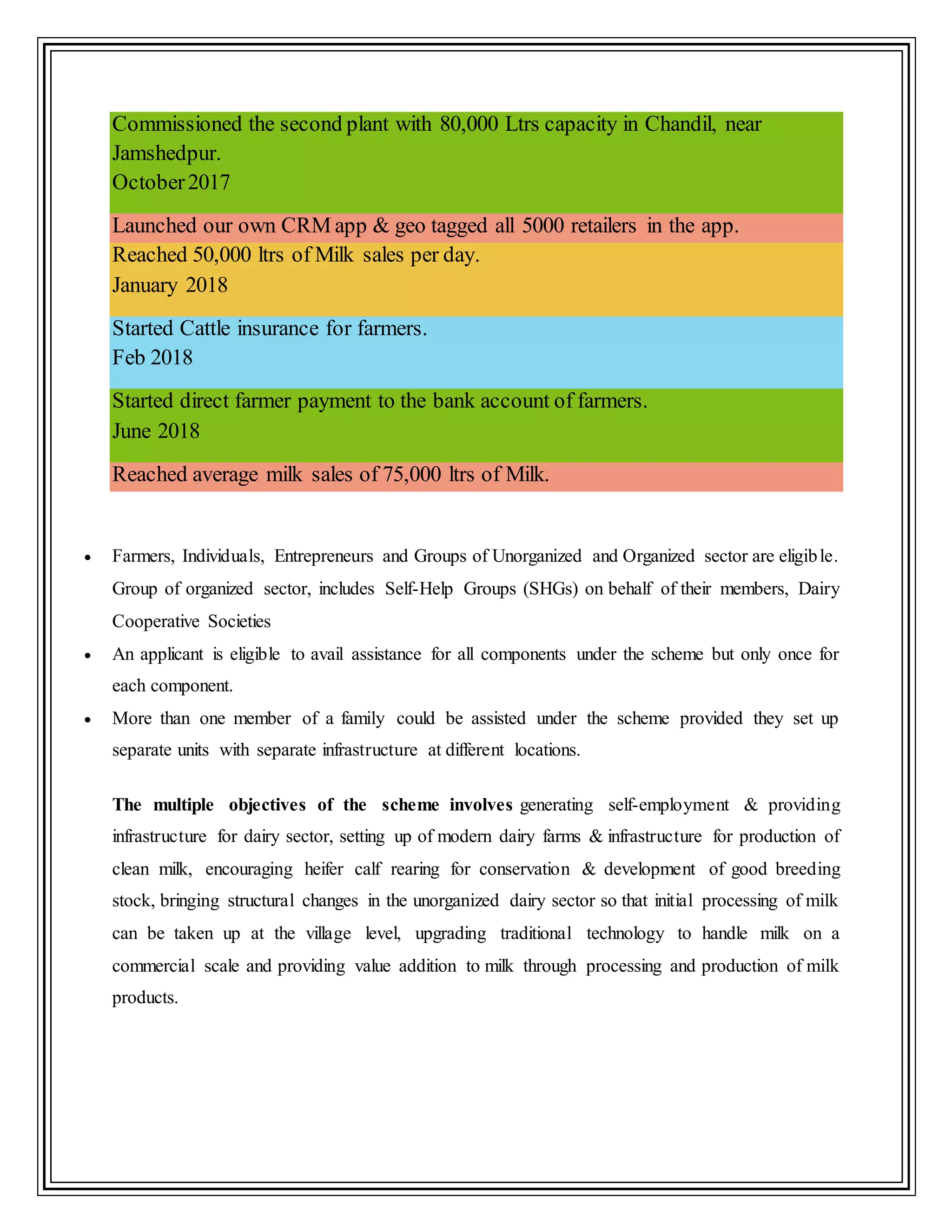 Osam dairy report | DOCX