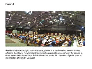 OS_AmGov_3e_Ch01_LectureSlides.pptx