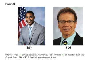 OS_AmGov_3e_Ch01_LectureSlides.pptx