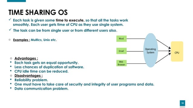 Operating system and building blocks.pptx | Operating Systems | Computer Software and Applications
