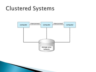 Operating System Concepts Presentation | PDF