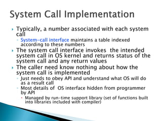 Operating System Concepts Presentation | PDF