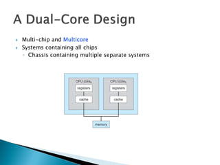 Operating System Concepts Presentation | PDF
