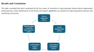 OBSERVATIONAL STUDY FOR ELECTIVE LAPAROSCOPIC CHOLECYSTECTOMY | PPTX