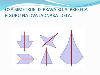 Osa simetrije | PPTX