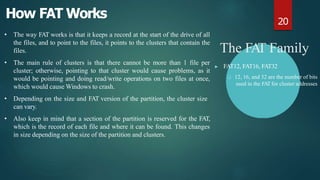 OS_Assignment for Disk Space & File System & File allocation table(FAT ...