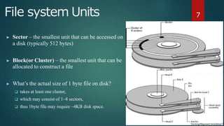 OS_Assignment for Disk Space & File System & File allocation table(FAT) | PPT