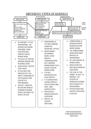 Different types of kernels | PDF