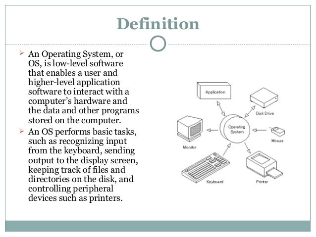 Operating Systems assignments help Operating Systems assignments help