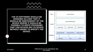 Principles of I/O Hardware and Software | PDF