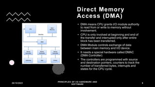 Principles of I/O Hardware and Software | PDF