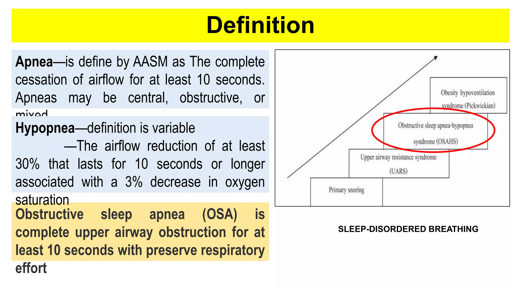 Obstructive sleep apnea | PPTX