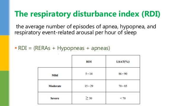 Osa topic presentation