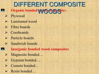 OSB & WOOD COMPOSITES | PPTX