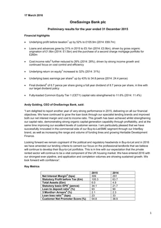 Osb preliminary-results-2015 | PDF | Home Financing | Personal Debt