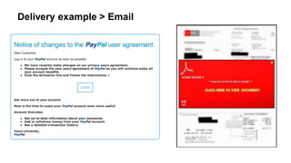 OSB230: Anatomy of Ransomware V2 | PDF | Antivirus Software | Computer ...