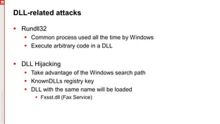 OSB230: Anatomy of Ransomware V2 | PDF | Antivirus Software | Computer ...