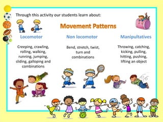 Osbein valenzuela activate_your_students’_vocabulary | PPSX