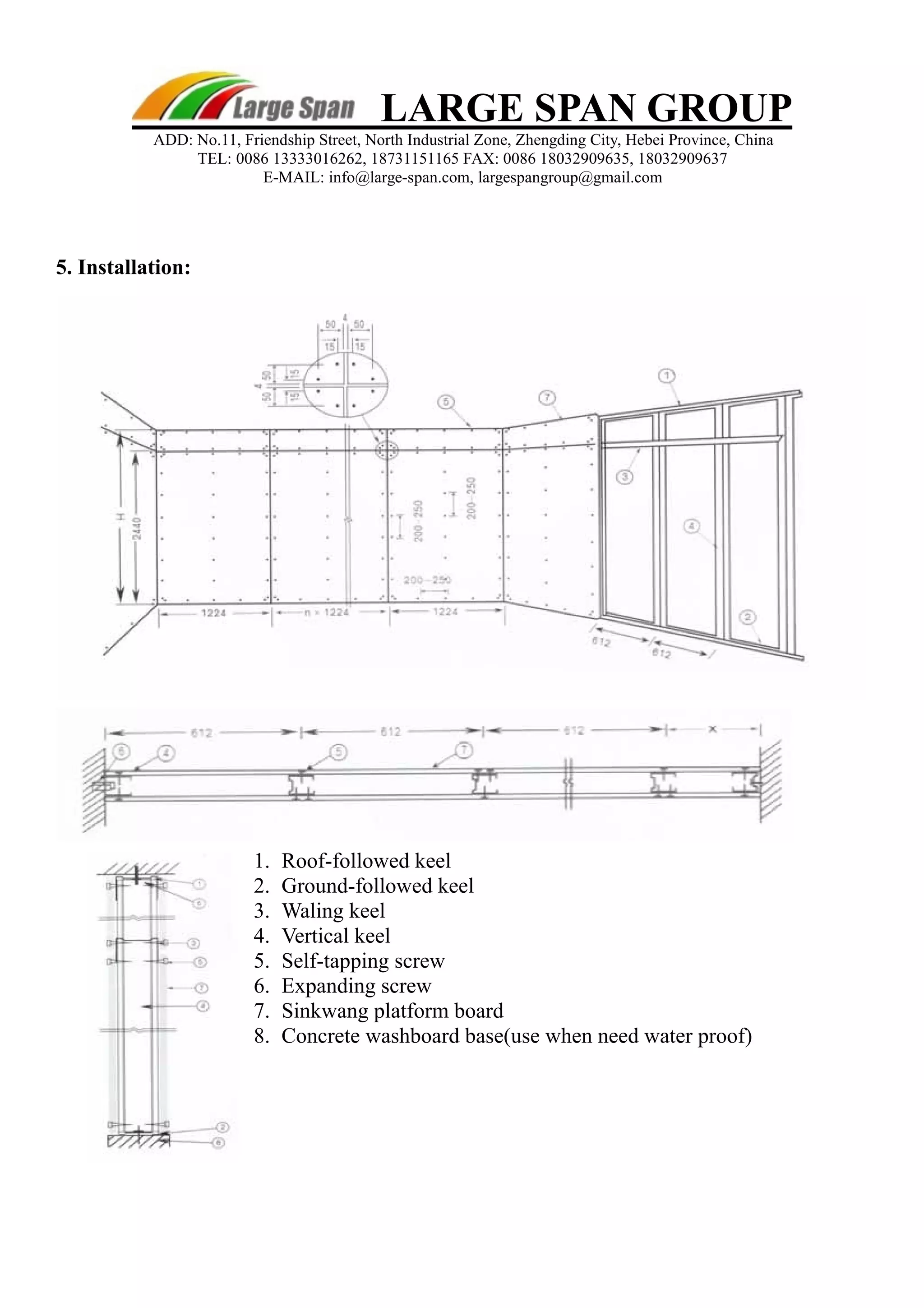 Osb eps osb structural insulated panels | PDF