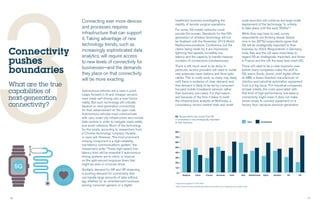 Next-Generation Connectivity | PDF